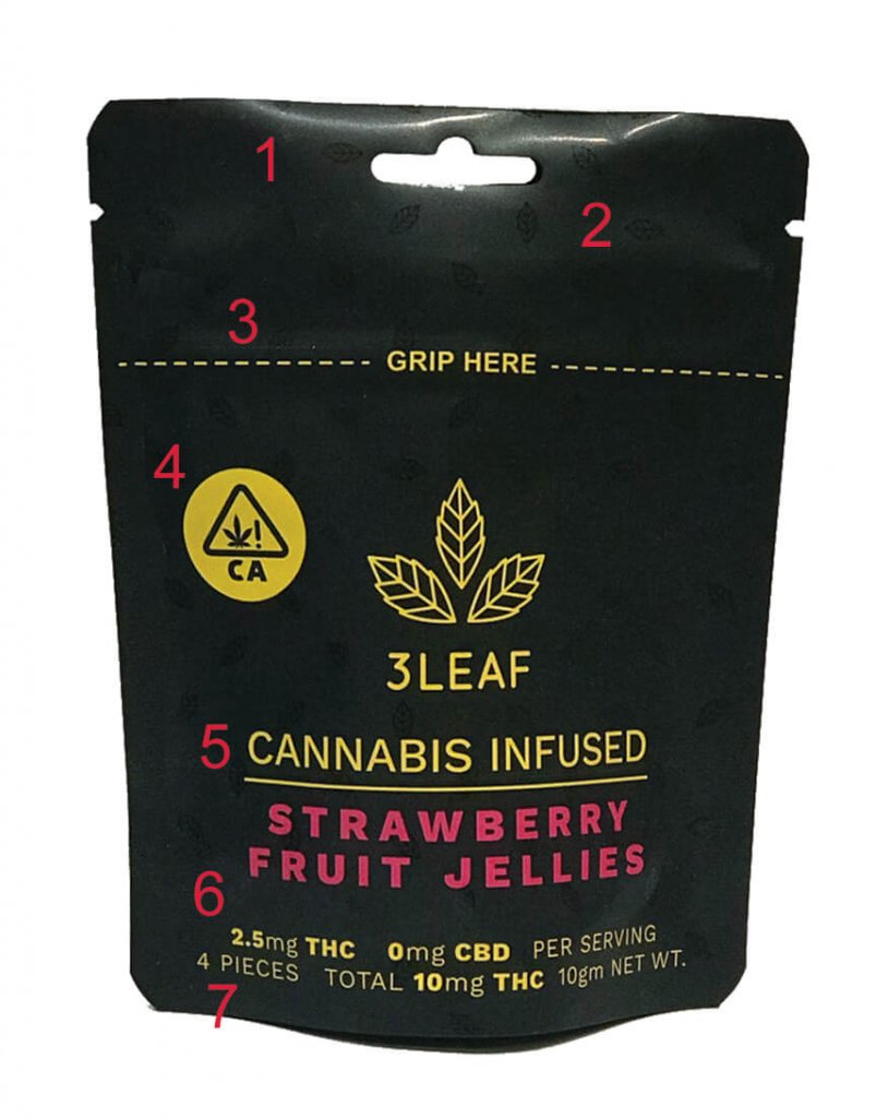 How to Tell If Your Edible Is Safe - 3Leaf Edibles
