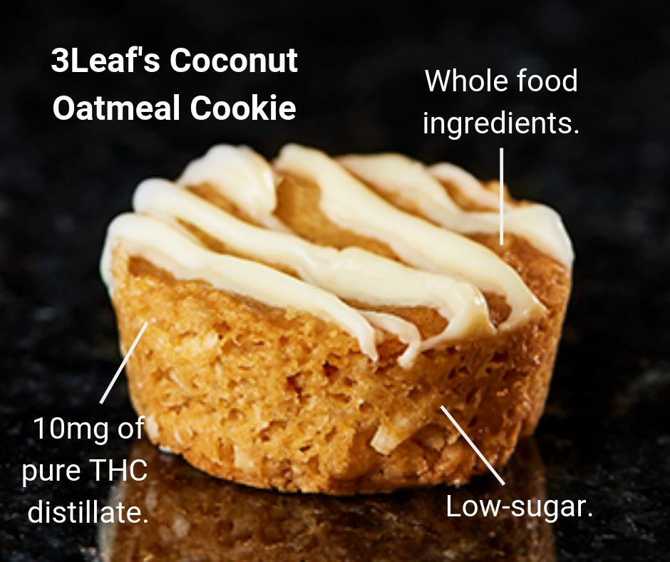 3Leaf's Best Edibles for Sleep - 3Leaf Edibles